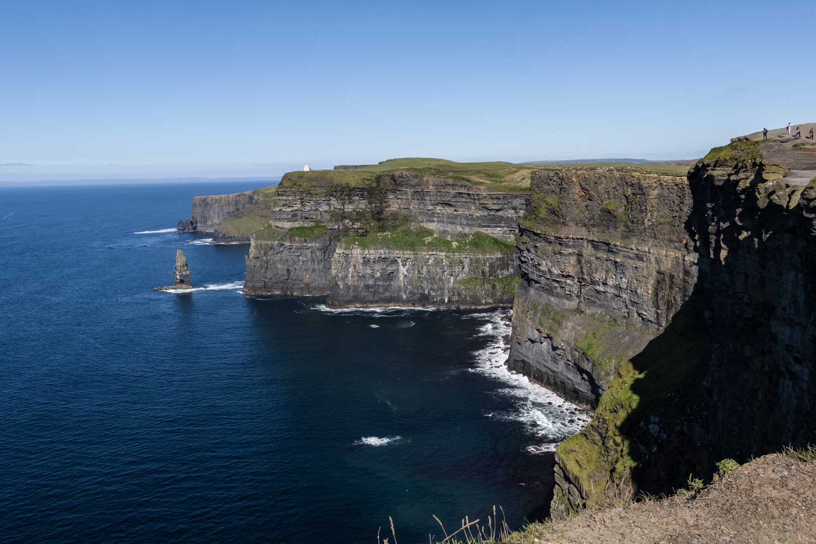 Visiting The Cliffs of Moher: A Guide To Ireland's Iconic Attraction